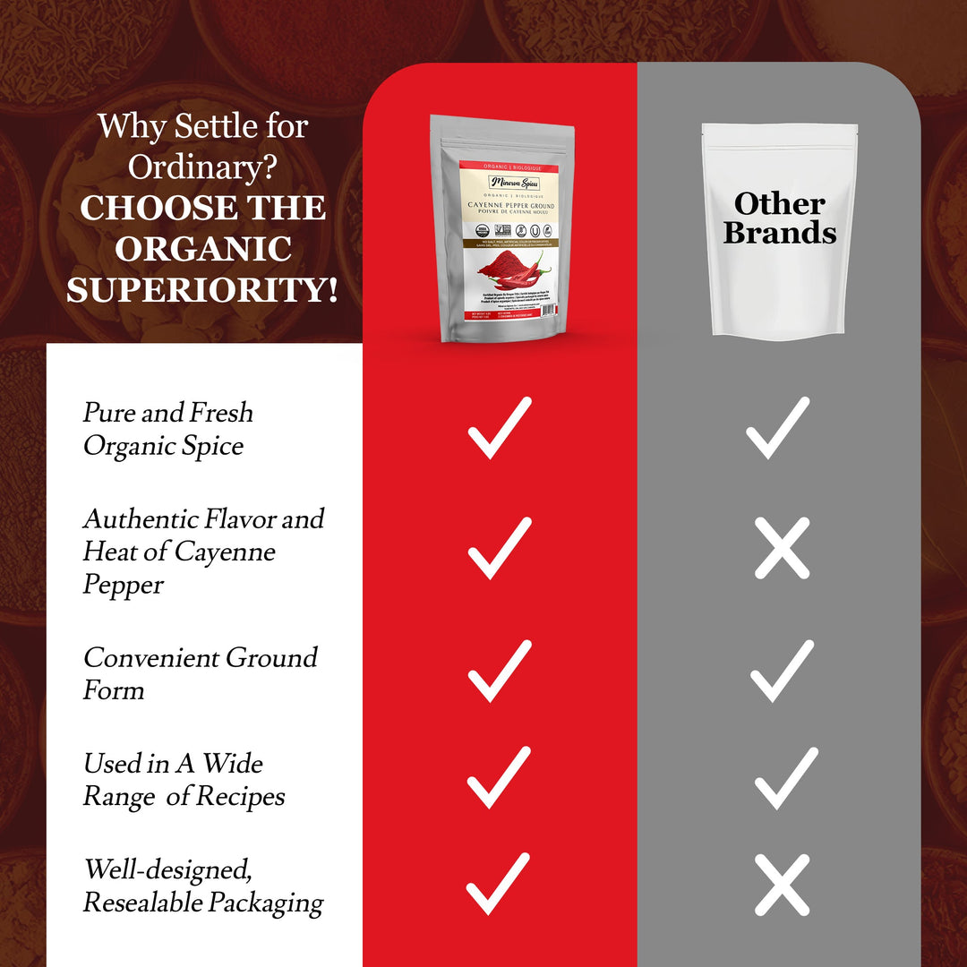 Organic Cayenne Pepper 1Lb (453 grams) – Minerva spices